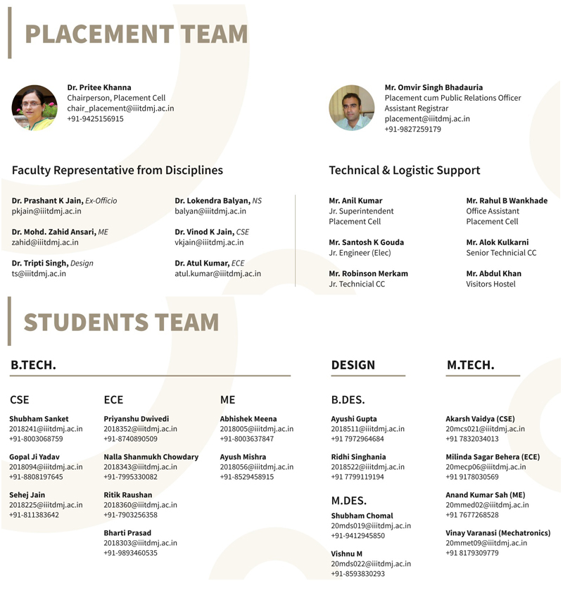 PLACEMENT CELL -IIITDM JABALPUR