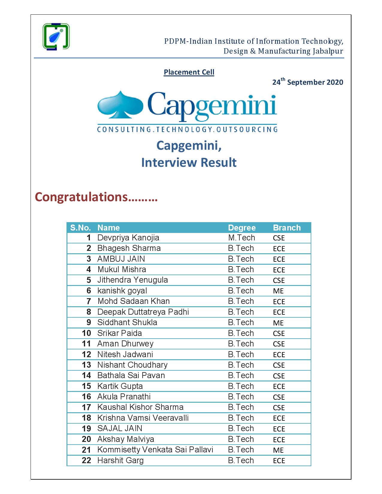 PLACEMENT CELL -IIITDM JABALPUR